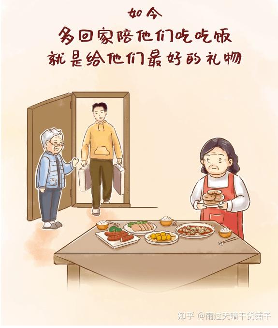 孝敬父母最好的方式…… - 知乎