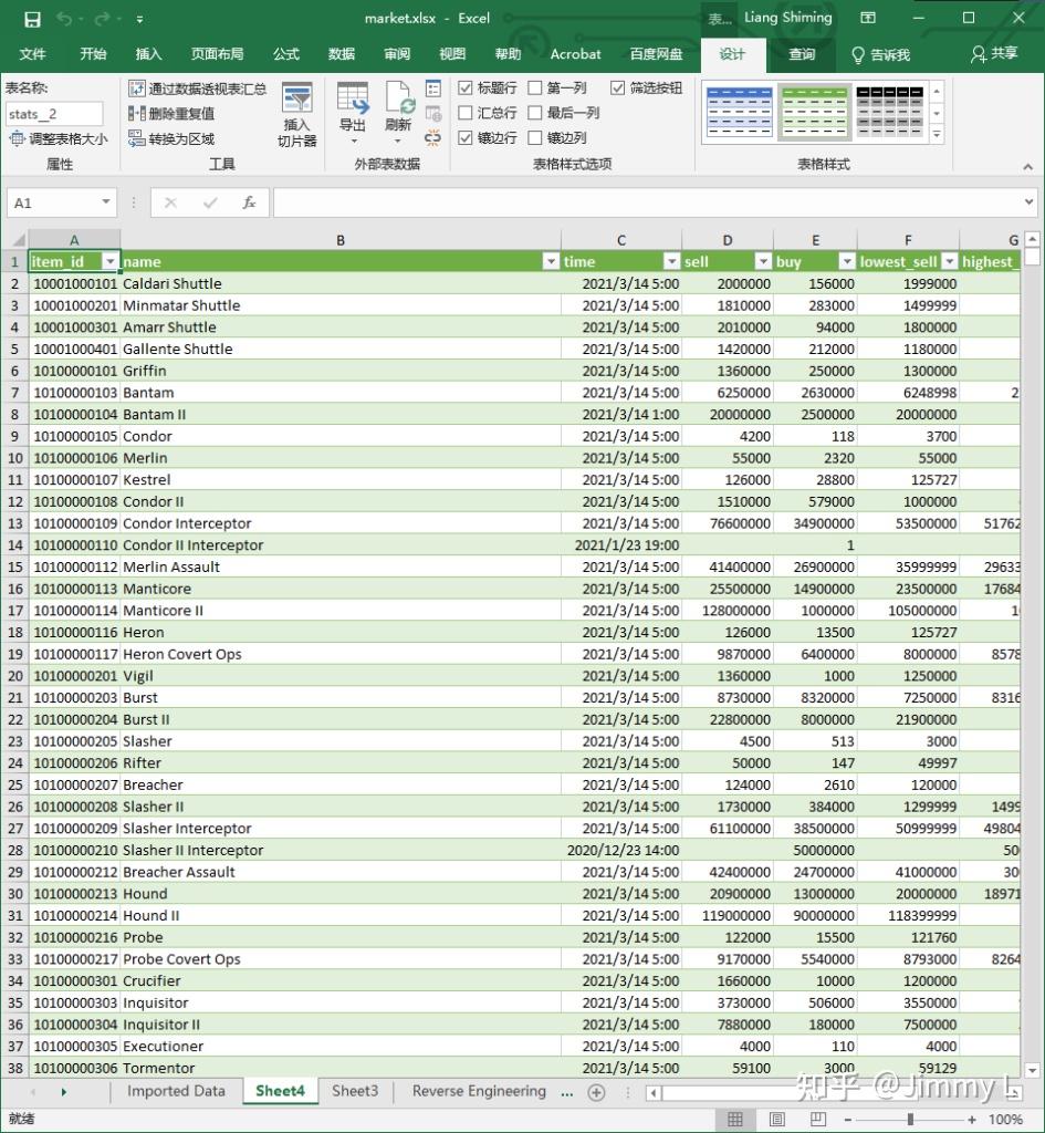 从在线API导入数据至EXCEL - 知乎