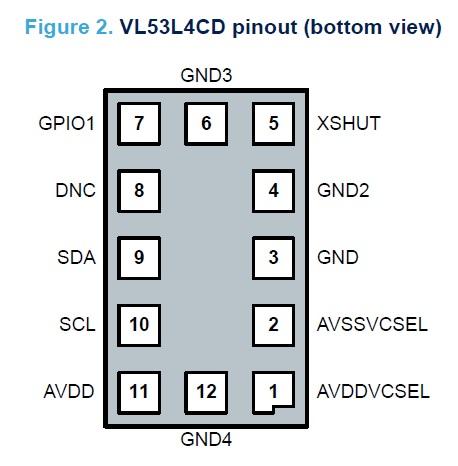 ST 飞行时间（ToF）高精度激光测距模块【 VL53L4CDV0DH/1】介绍 - 知乎