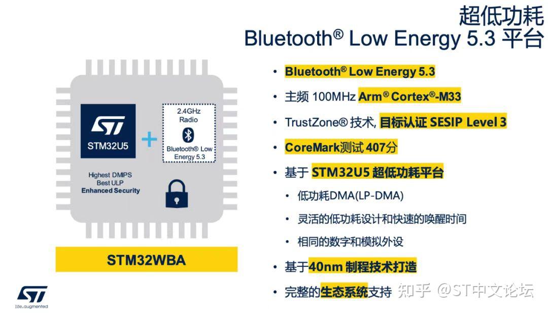 2023q1 Stm32的5款新品齐亮相 知乎
