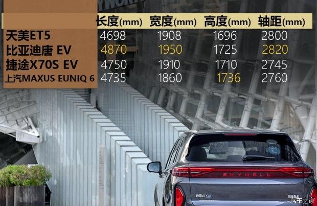 对未来抱有期待 试驾体验天美汽车ET5 - 知乎