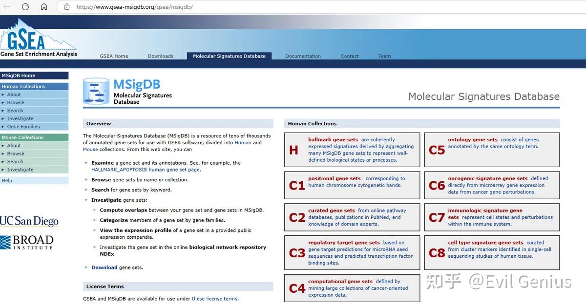 知识积累--python版本的生物学通路与富集分析（MSigDB、progeny） - 知乎