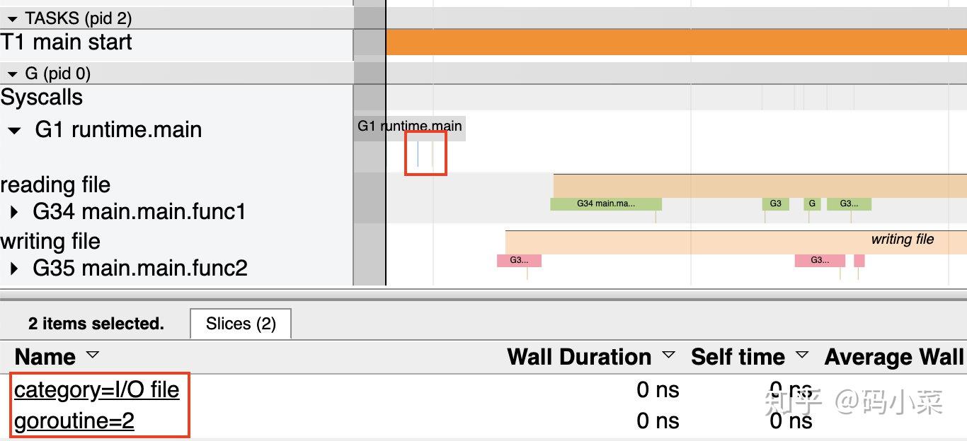 Go中trace包的使用 - 知乎