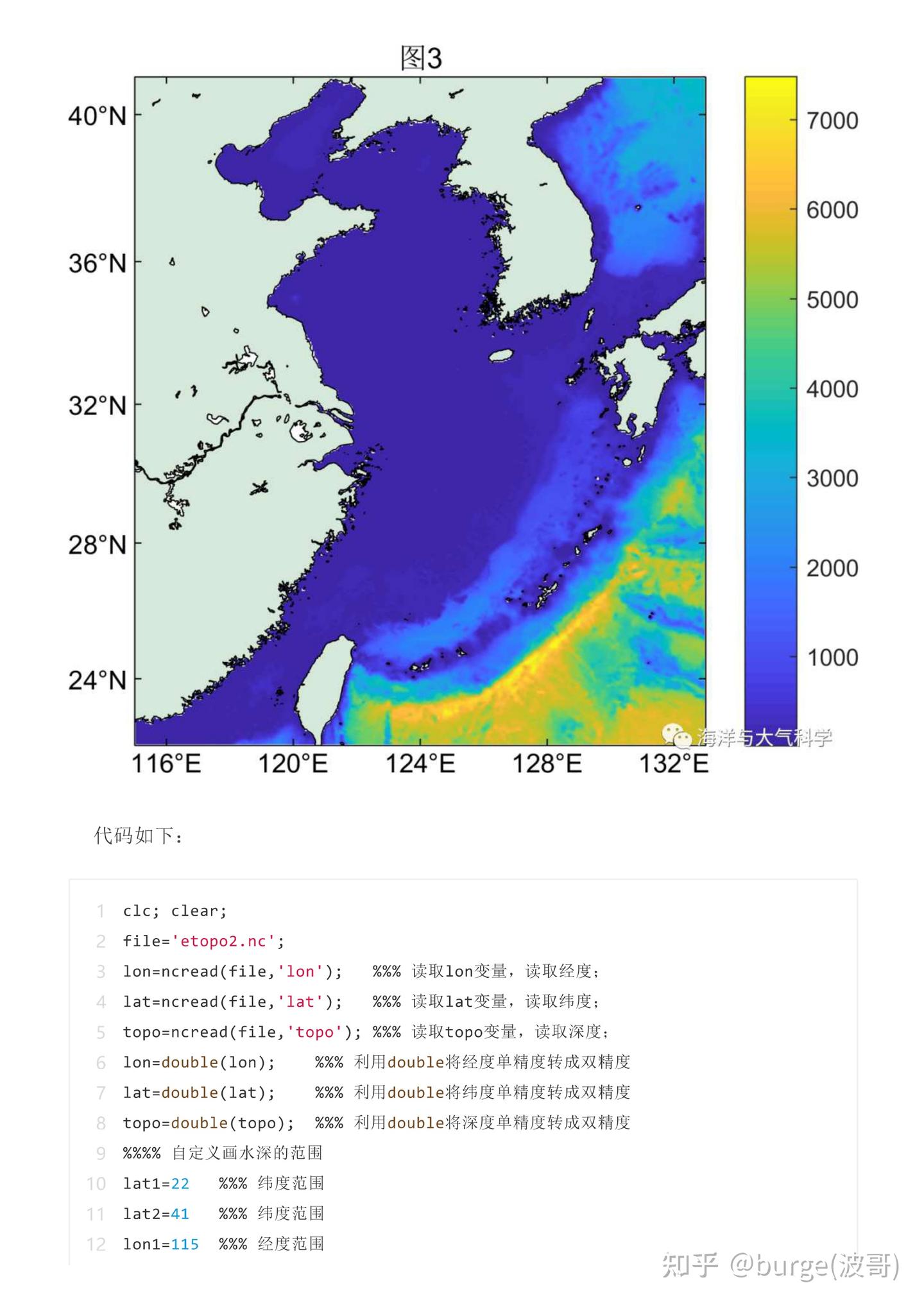 matlab绘制海图包括温度盐度水深的分布图，具有读取nc文件格式 - 知乎