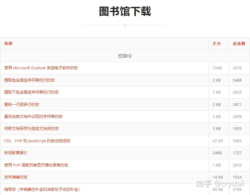 最强记事本替代软件推荐，全球最快的文本编辑器 EmEditor 详解 - 知乎