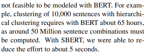 Sentence-BERT（SBERT）模型介绍及Sentence Transformers库的使用 - 知乎