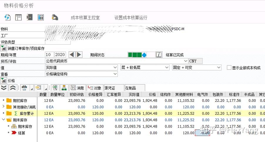 MR22 价格变化对应到成本组件 - 知乎