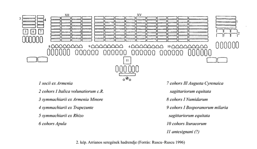 【文献翻译】对阿兰人的军阵+评述 - 知乎