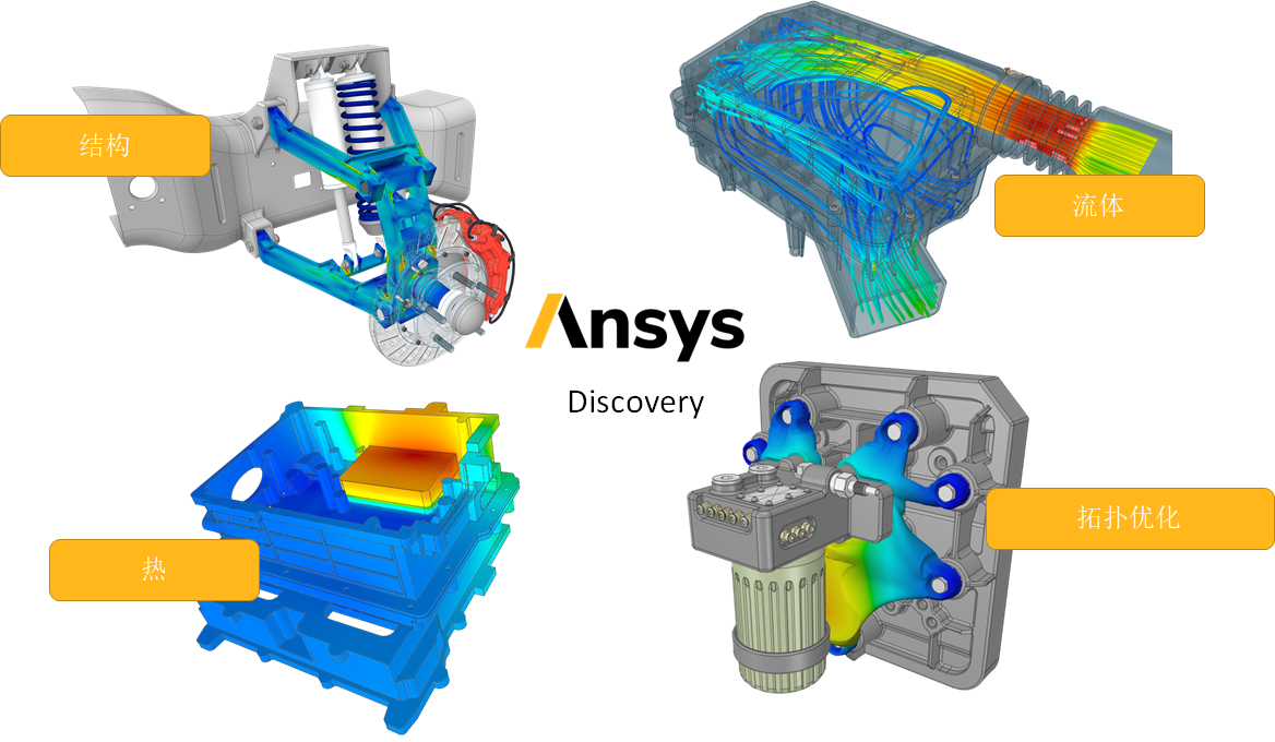 Ansys Discovery产品介绍 - 知乎