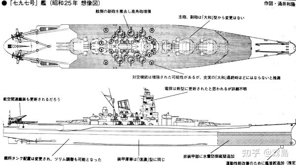 大舰巨炮之巅——从信浓到超大和 - 知乎