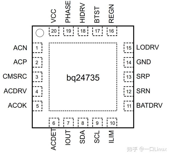 【Linux驱动】充电芯片bq24735调试详解 - 知乎