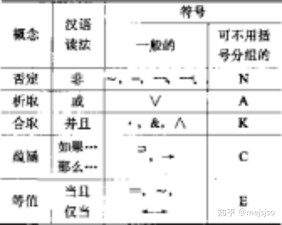 关于 Ginb 学的创新性研究报告 - 知乎