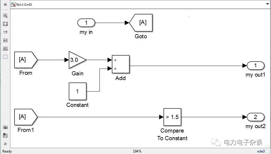 Simulink的MAAB建模规范都说了啥 - 知乎