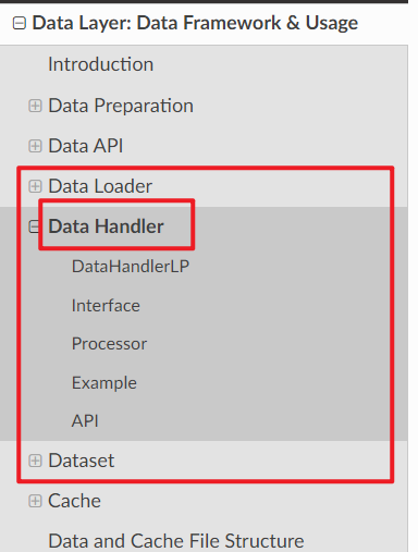 Qlib学习笔记10-DataLayer: DataHandler（上） - 知乎