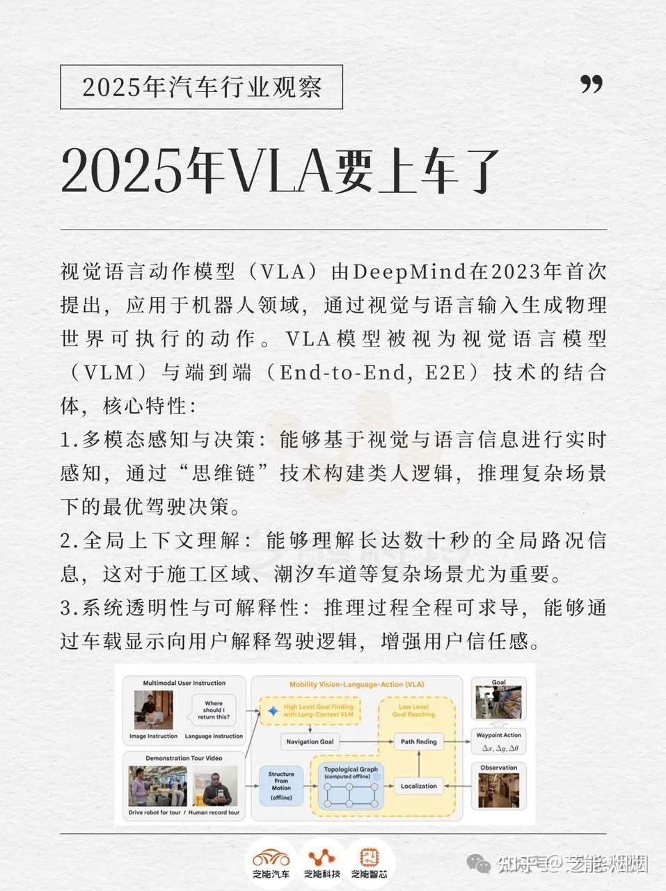 2025年的智能驾驶：VLA上车元年 - 知乎
