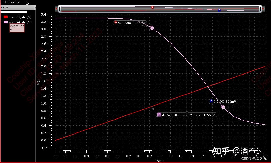 （三）基于 cadence617 交流仿真、瞬态仿真 图文教程 - 知乎