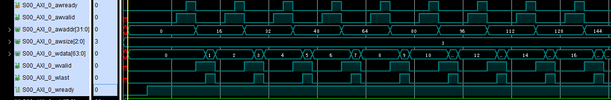 ZYNQ_PL与PS的DDR交互 - 知乎