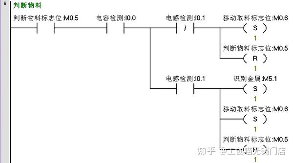 西门子200SMART案例39（项目案例—分拣物料抓取系统） - 知乎