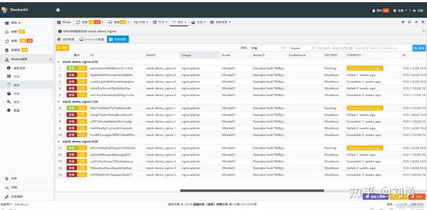 可视化docker管理工具 Dockerui 知乎