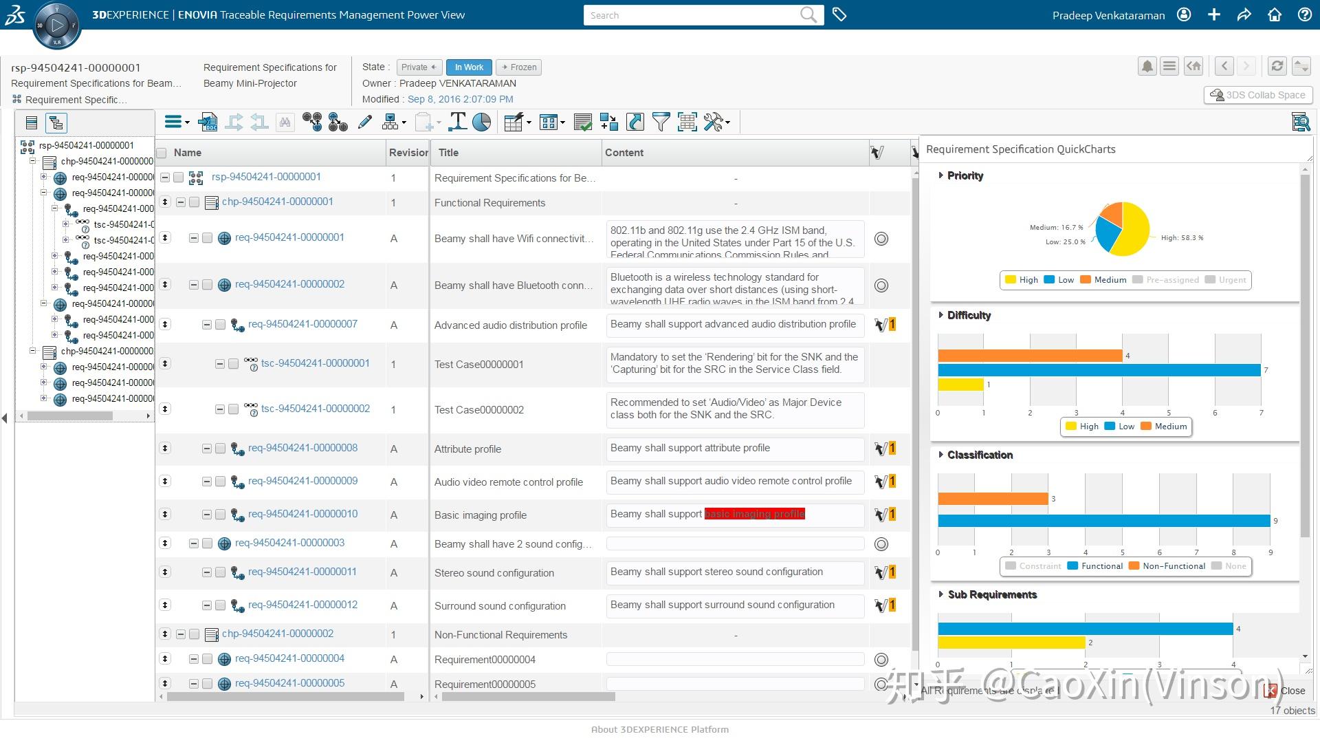CATIA®旗下需求追溯和影响力分析应用—REQTIFY - 知乎