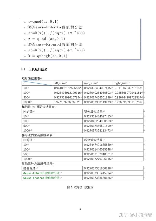 Matlab实验 利用vieta计算π与积分数值运方法 知乎