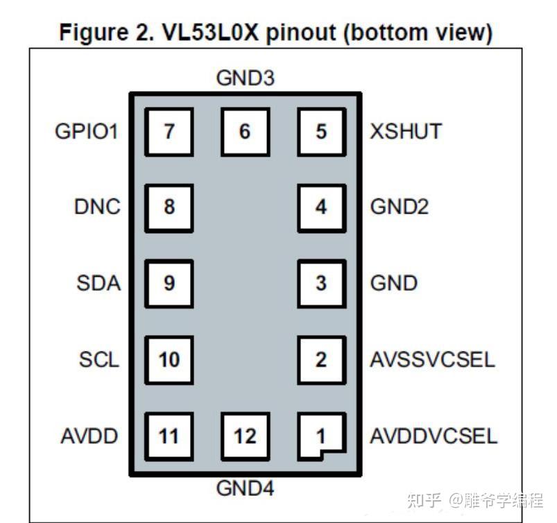 【雕爷学编程】Arduino动手做（158）---VL53L0X激光测距模块 - 知乎