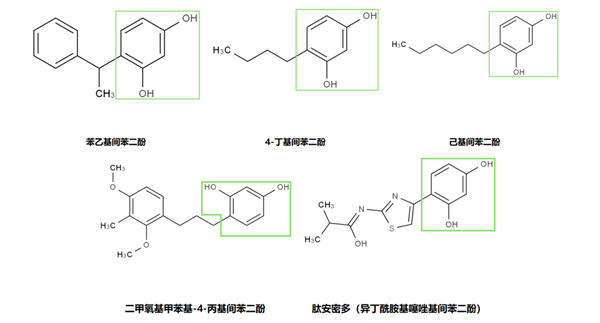 这8个热门美白成分，都有1种相同结构 - 知乎