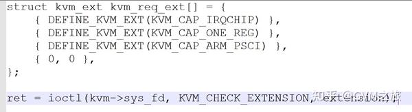 KVM-api学习--基于kvmtool - 知乎