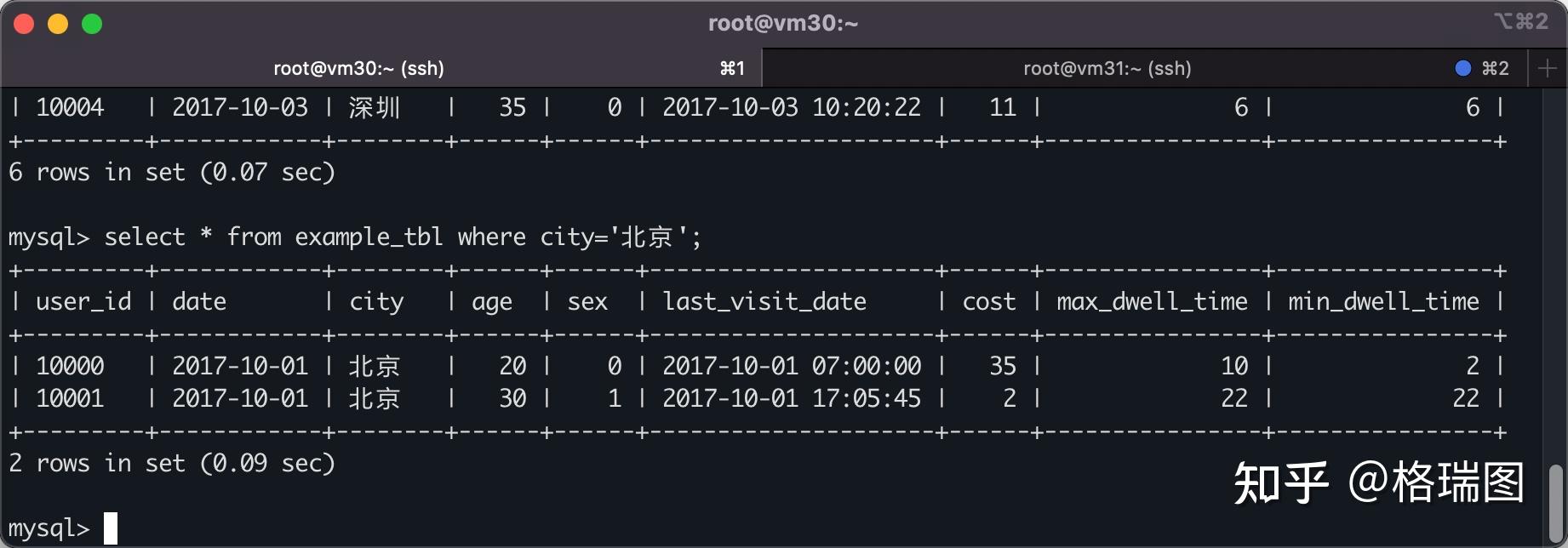 Apache Doris 0004 快速开始 04 示例查询 知乎