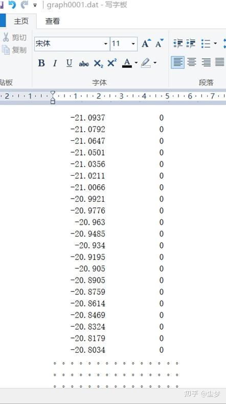 P4vasp+VESTA可视化处理LDOS教程一 - 知乎