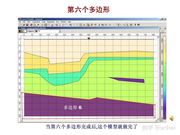 使用tesseral建立一个新模型 - 知乎