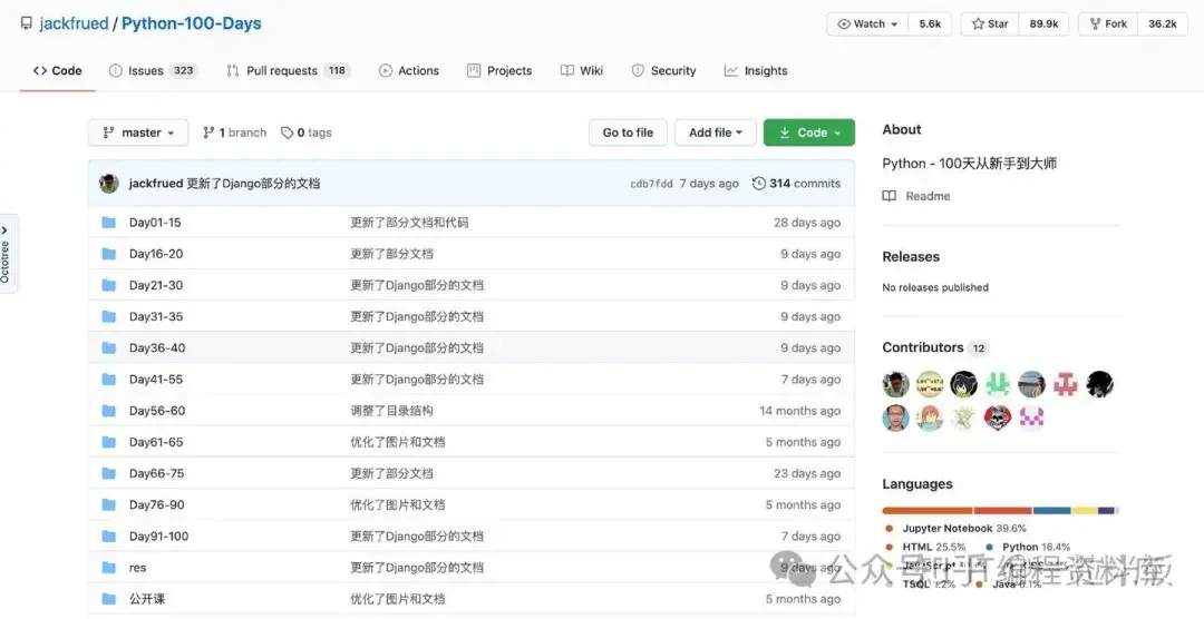 GitHub大神亲授Python学习全攻略，3个月即可入门到就业！（附教程） - 知乎