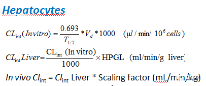 IVIVE (in vitro to in vivo extrapolation，体外-体内外推法) - 知乎