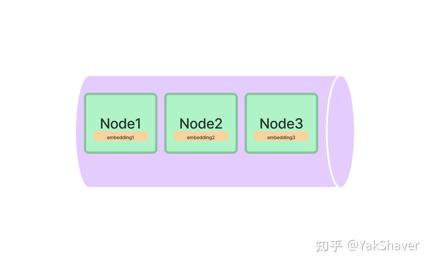 Openai游戏文本翻译初尝试 知乎 