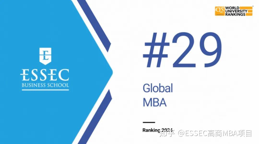 2024 QS全球商科硕士排名：ESSEC硕士项目排名稳中有升 - 知乎