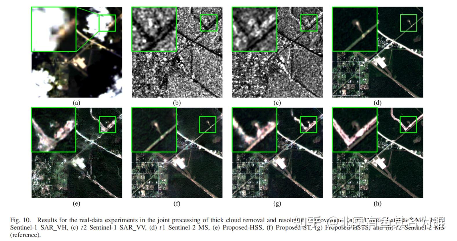 Deep-Learning-Based Spatio-Temporal-Spectral Integrated Fusion of ...