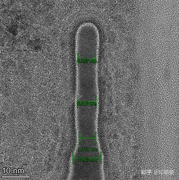 借助FIB、TEM、SEM等显微分析技术的4nm先进制程芯片解剖 - 知乎