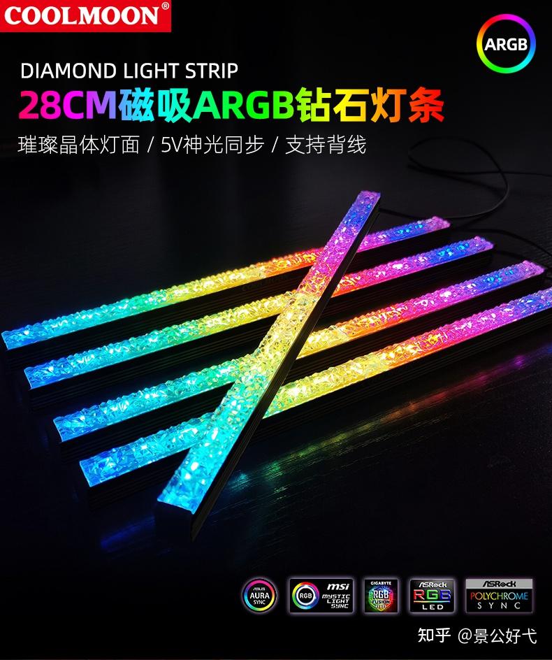 ARGB简明指南 - 知乎