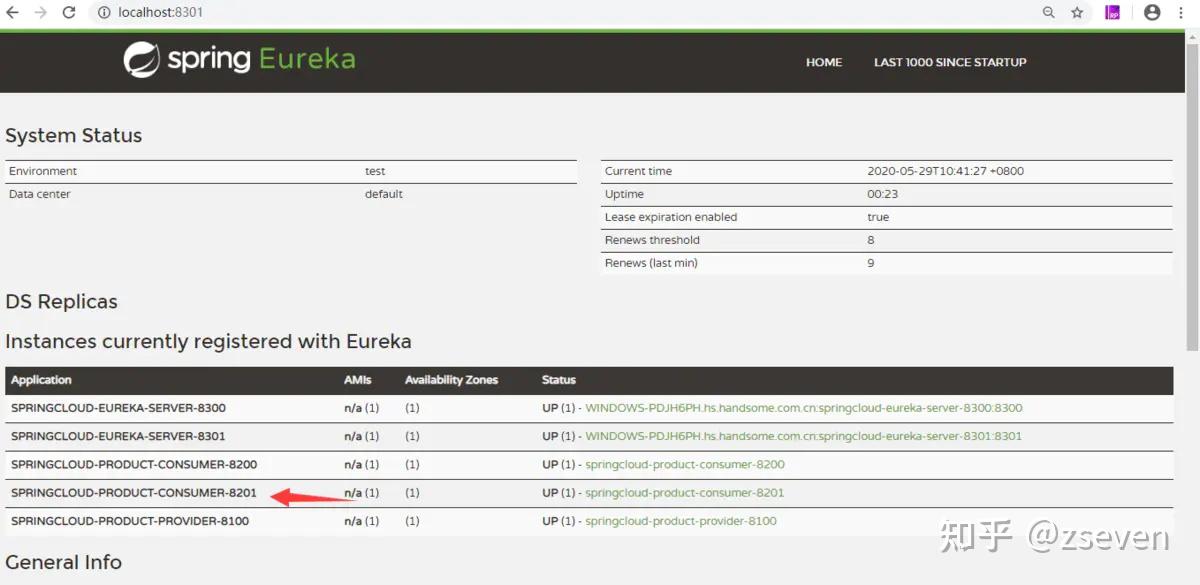 SpringCloud(二)手把手教你搭建Eureka Server和Eureka Client - 知乎