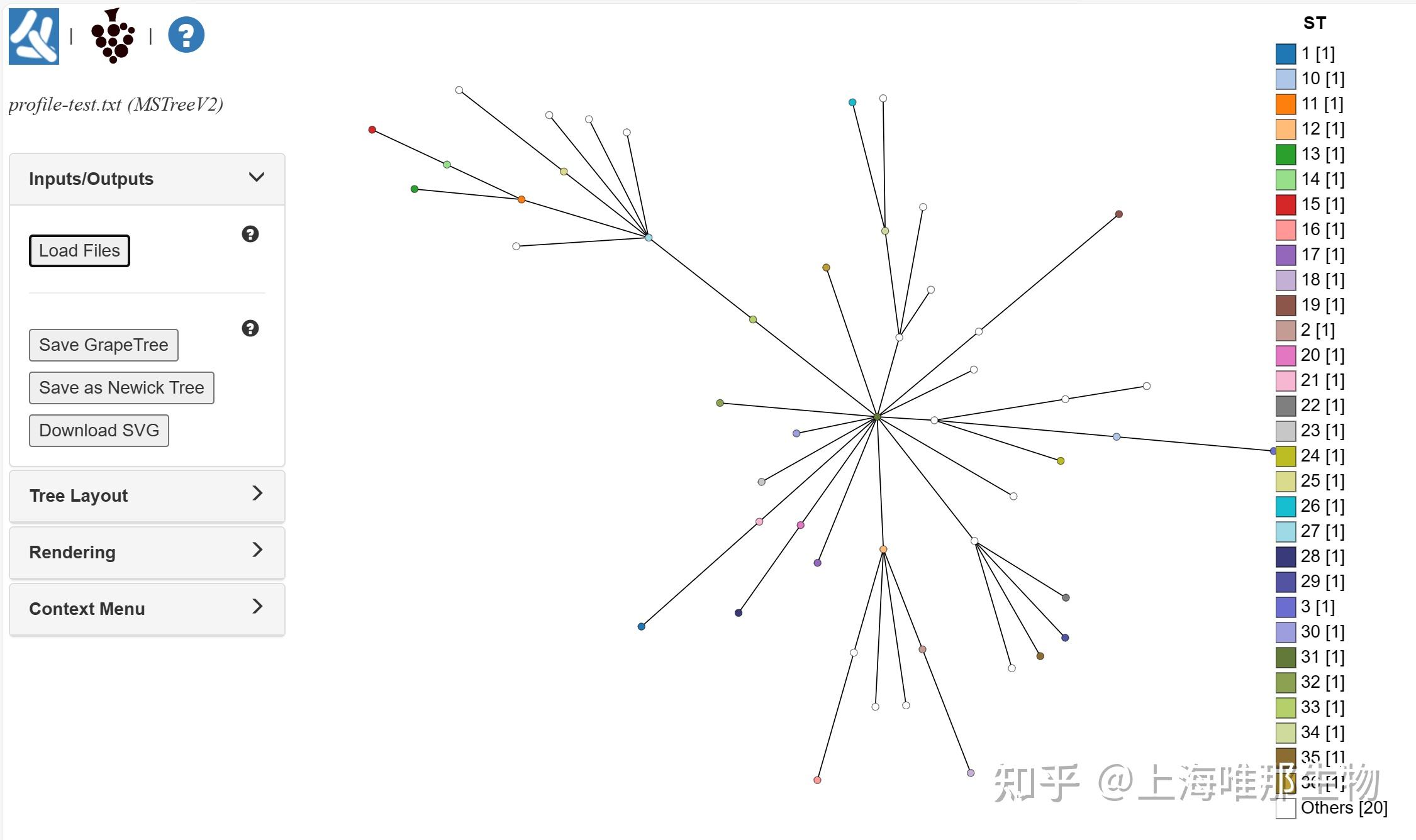 GrapeTree的安装及使用教程-最小生成树绘制 - 知乎