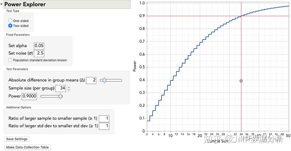 JMP 16 全新发布，让分析更高效、更自动化 - 知乎