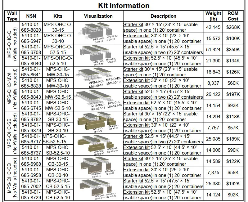 简易防护 - 知乎