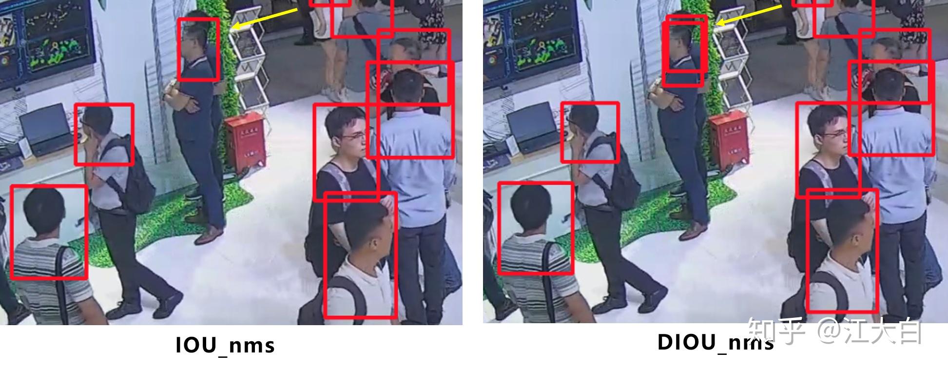 深入浅出Yolo系列之Yolov5核心基础知识完整讲解 - 知乎