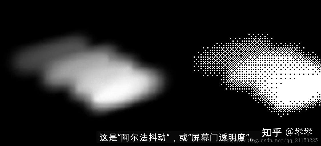 虚幻UE4中半透明材质方法 - 知乎