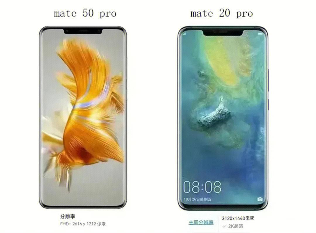 为什么华为Mate20 Pro被称为一代神机（华为mate20pro永远的神）