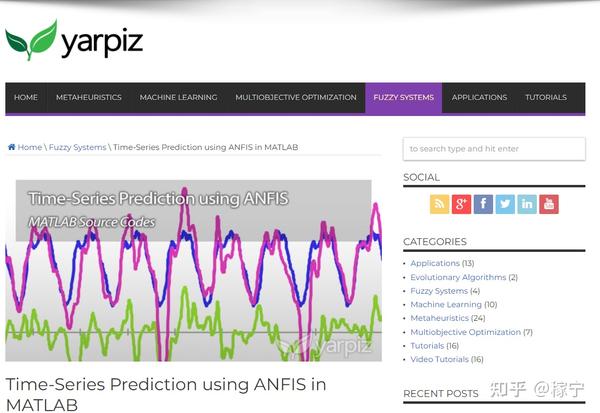 时序预测工具箱分享 | MATLAB中基于ANFIS的时间序列预测 - 知乎