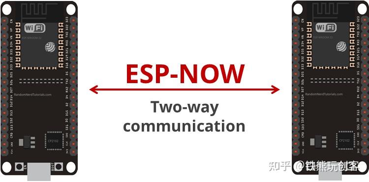 Esp Now：竟然还有如此好用的无线通信方式 Esp32学习之旅 Arduino版 知乎