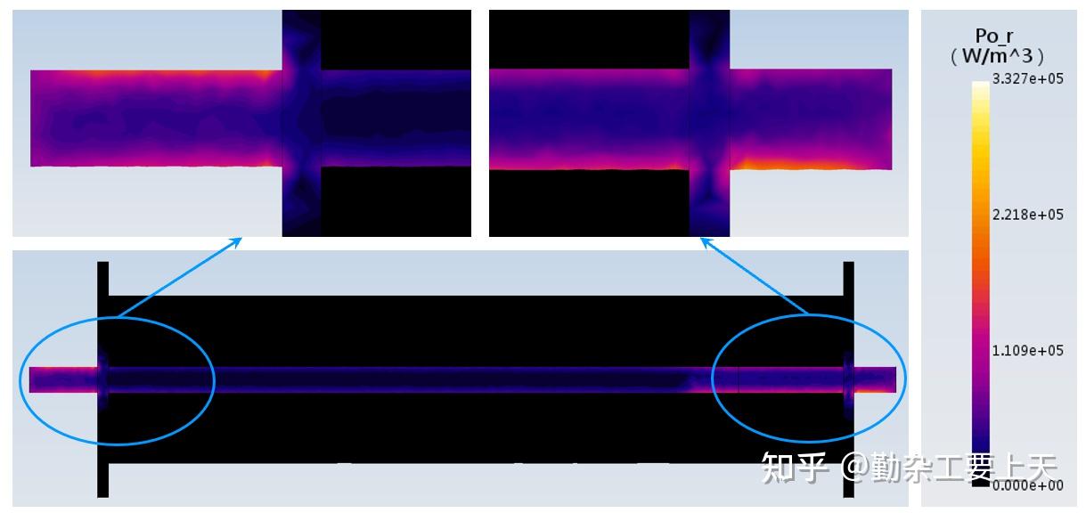 基于Simdroid实现高压穿墙套管内部温度动态感知 - 知乎