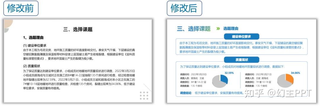 从PPT的设计、排版与演示（前后对比） - 知乎