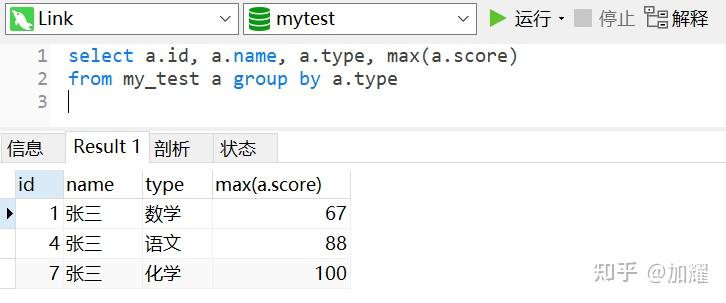 聊聊MySql8.0中的group by 和 max函数取最新(优)一条记录的问题 - 知乎